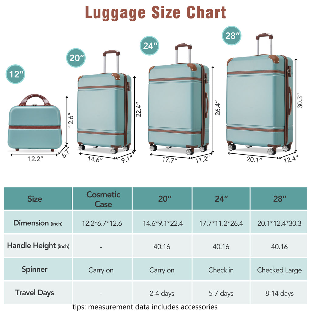 Hardshell Luggage Set 4 Pieces with TSA Lock, Lightweight ABS, Green ...
